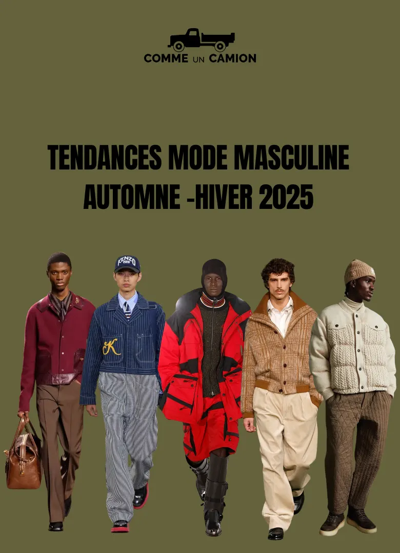 Tendances mode masculine Automne-Hiver 2025