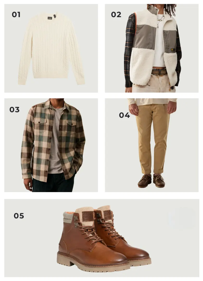 Tendances mode masculine Automne-Hiver 2025