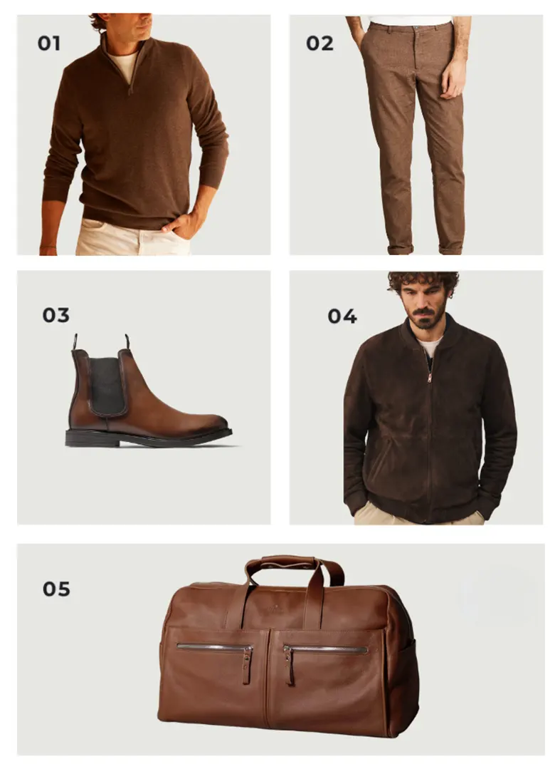 Tendances mode masculine Automne-Hiver 2025