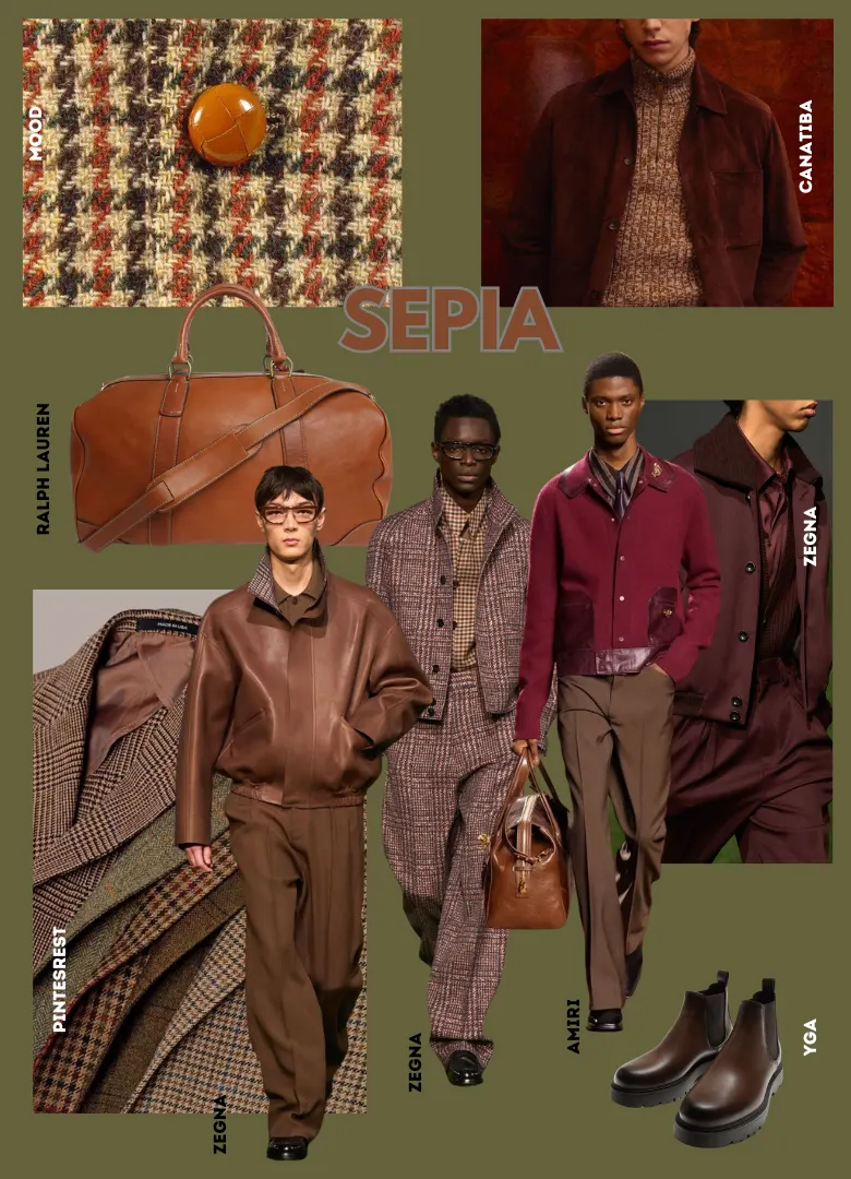 Tendances mode masculine Automne-Hiver 2025